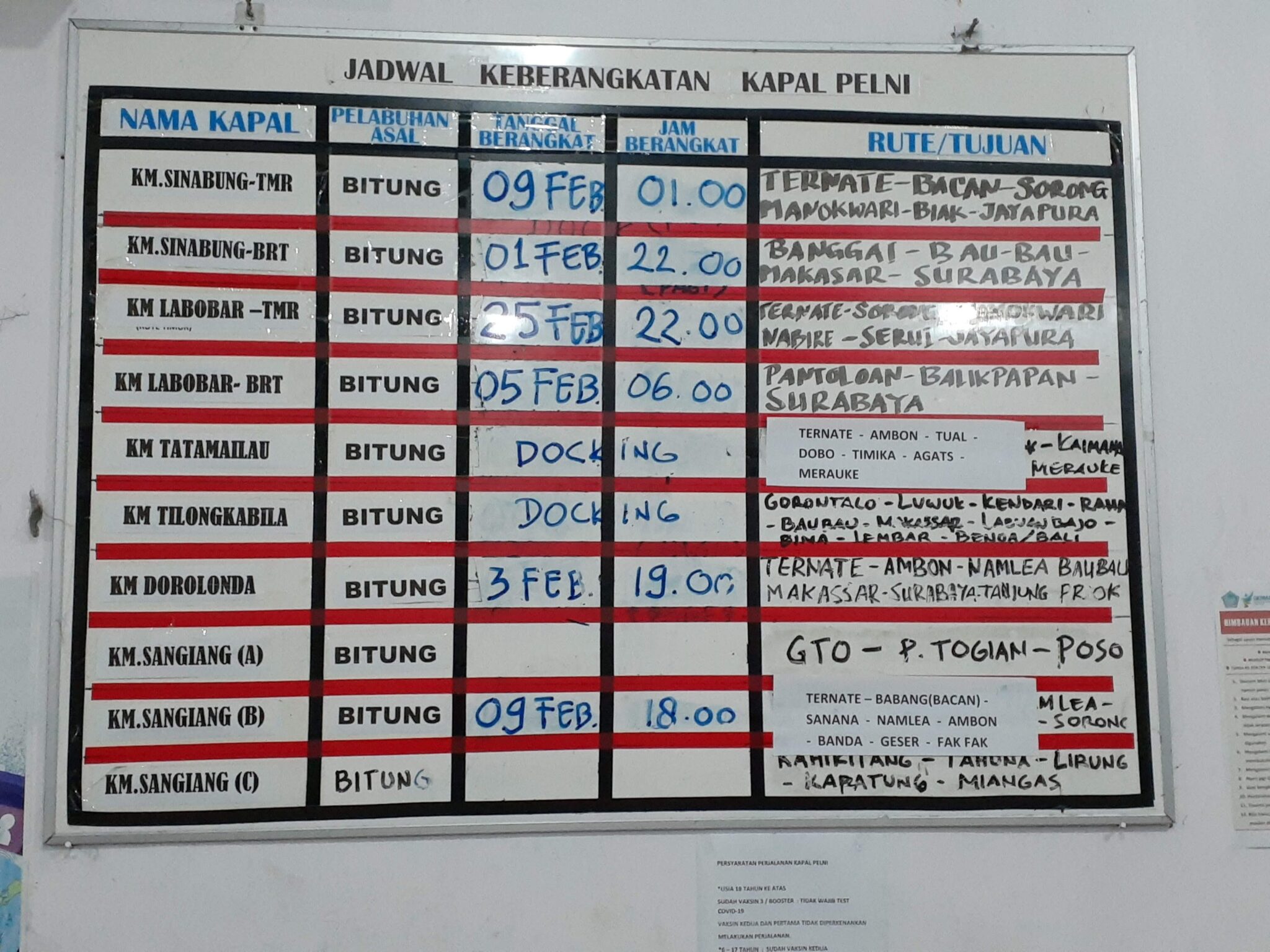 From Bitung to Ternate: Pelni Boat Trip | Mai and Chris Travel