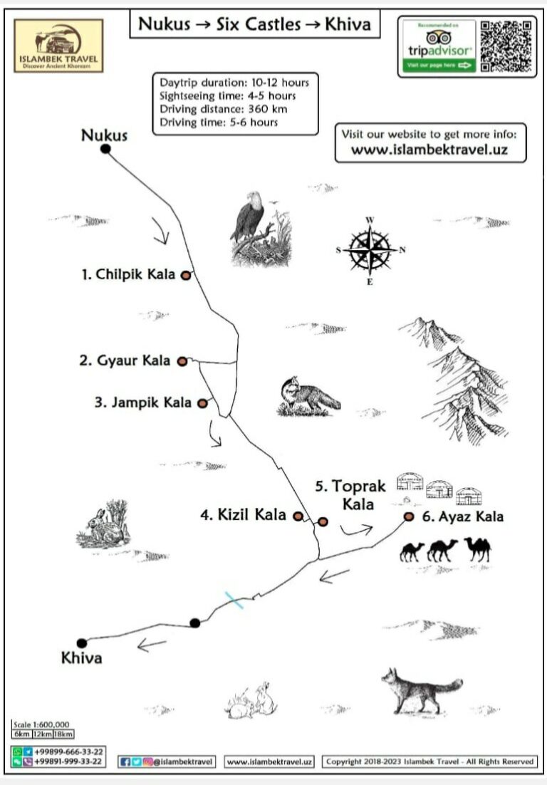 Nukus to Khiva and Karakalpakstan Fortresses Tour: One Day Trip ...